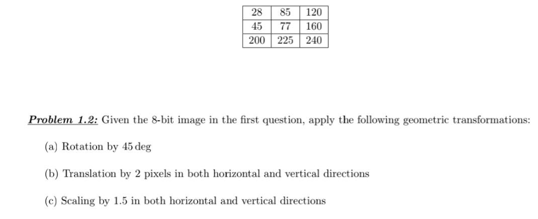 Solved Problem 1.2: Given the 8-bit image in the first | Chegg.com