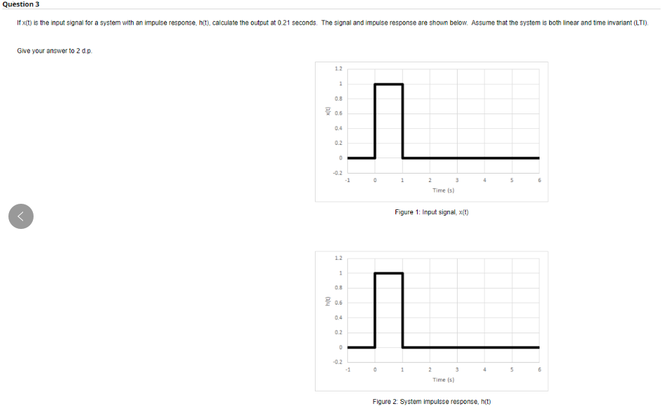 Solved Give your answer to 2 d.p. | Chegg.com
