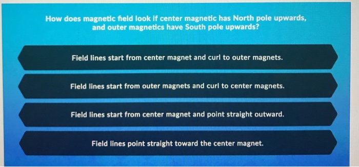 Solved How does magnetic field look If center magnetic has | Chegg.com