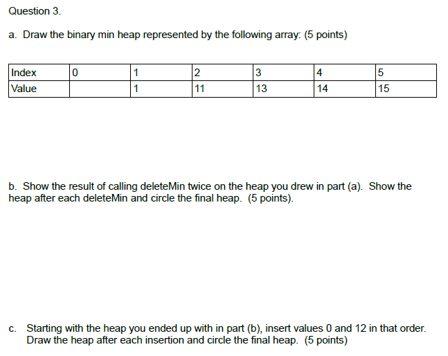 Solved Question 3. a. Draw the binary min heap represented | Chegg.com