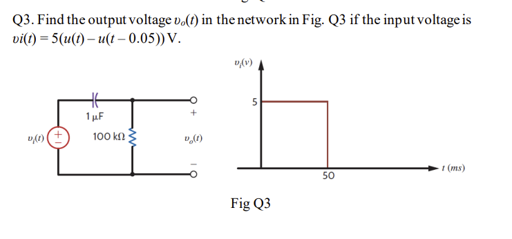 Solved Q3. Find the output voltage vo(t) in the network in | Chegg.com