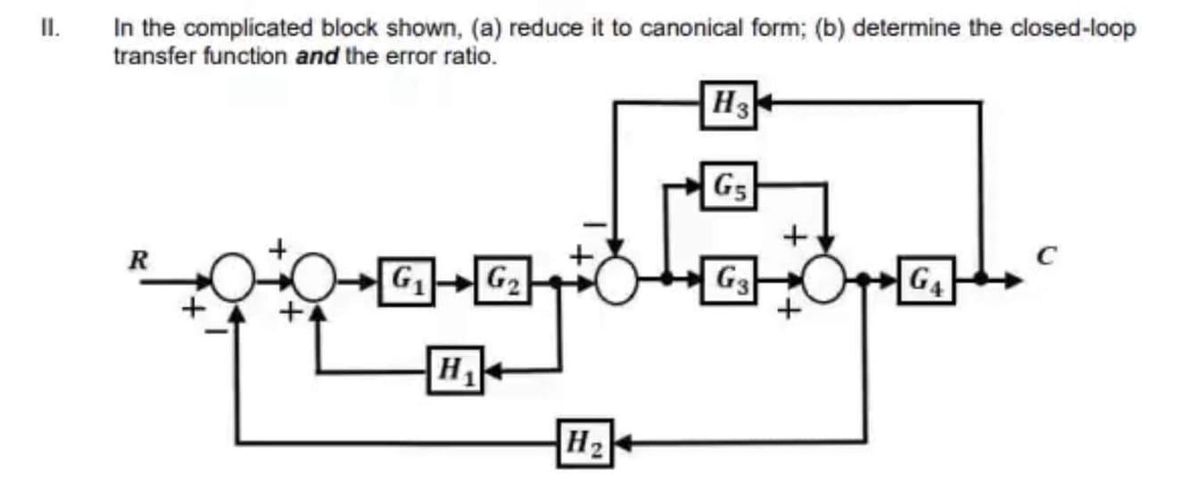 Solved How can I get the answer(s) to this type of problem? | Chegg.com