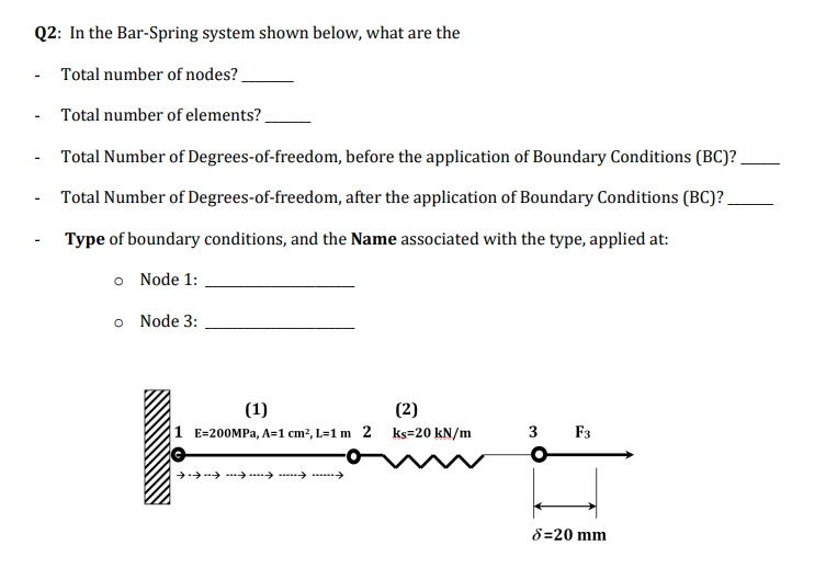 Solved Q2: In the Bar-Spring system shown below, what are | Chegg.com