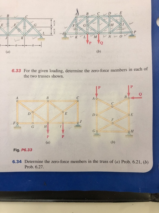 Solved P. 6.33 For the given loading, determine the | Chegg.com