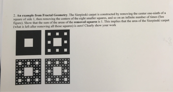 Solved 2. An example from Fractal Geometry. The quare of | Chegg.com
