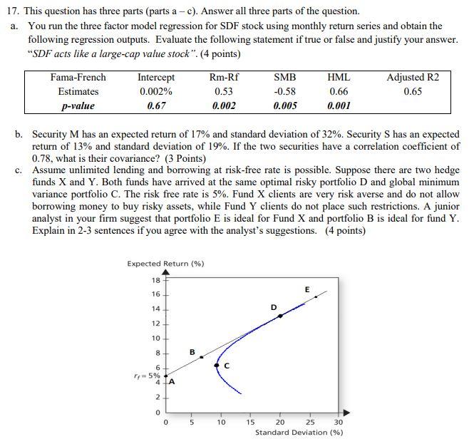 Solved 17. This question has three parts (parts a−c ). | Chegg.com