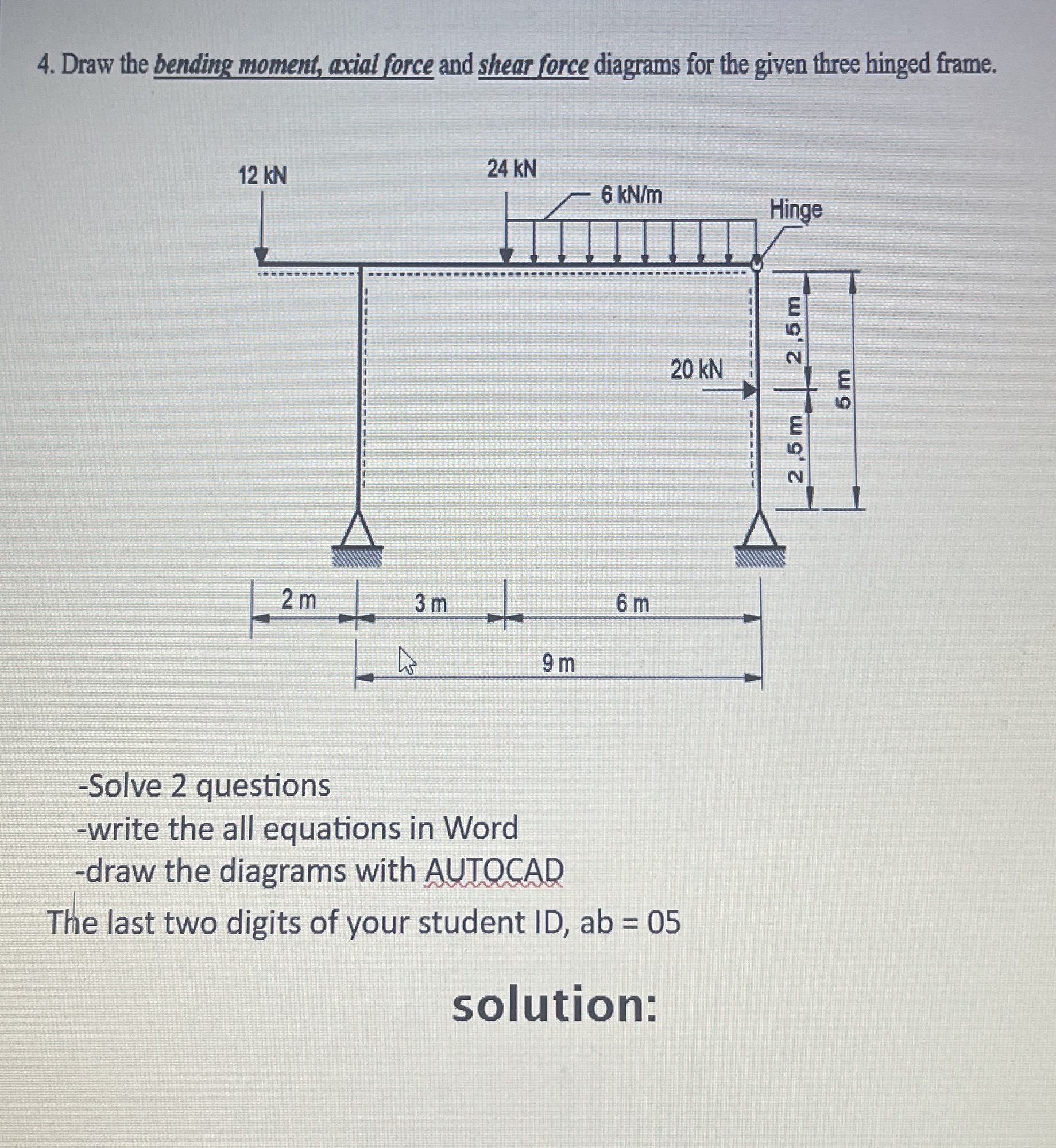 Solved 4. ﻿Draw the bending moment, axial force and shear | Chegg.com