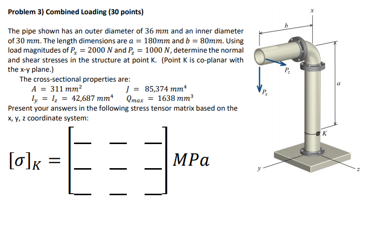 Solved Problem 3) Combined Loading (30 points) The pipe | Chegg.com