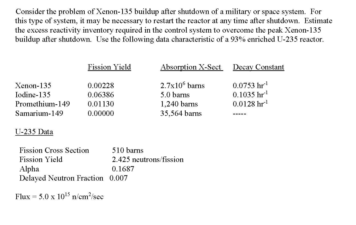 Solved Consider the problem of Xenon- 135 buildup after | Chegg.com
