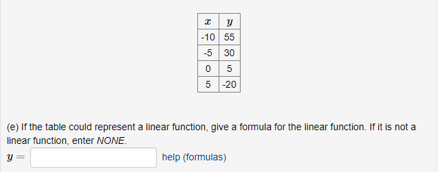 Solved (e) If the table could represent a linear function, | Chegg.com