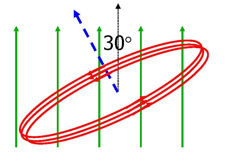Solved As shown in the figure a circular wire loop with 10 | Chegg.com