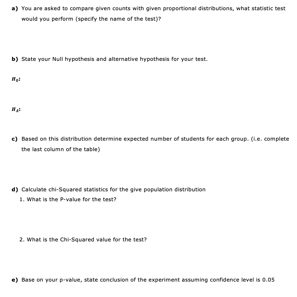 Grade Distributions: The mathematics department | Chegg.com