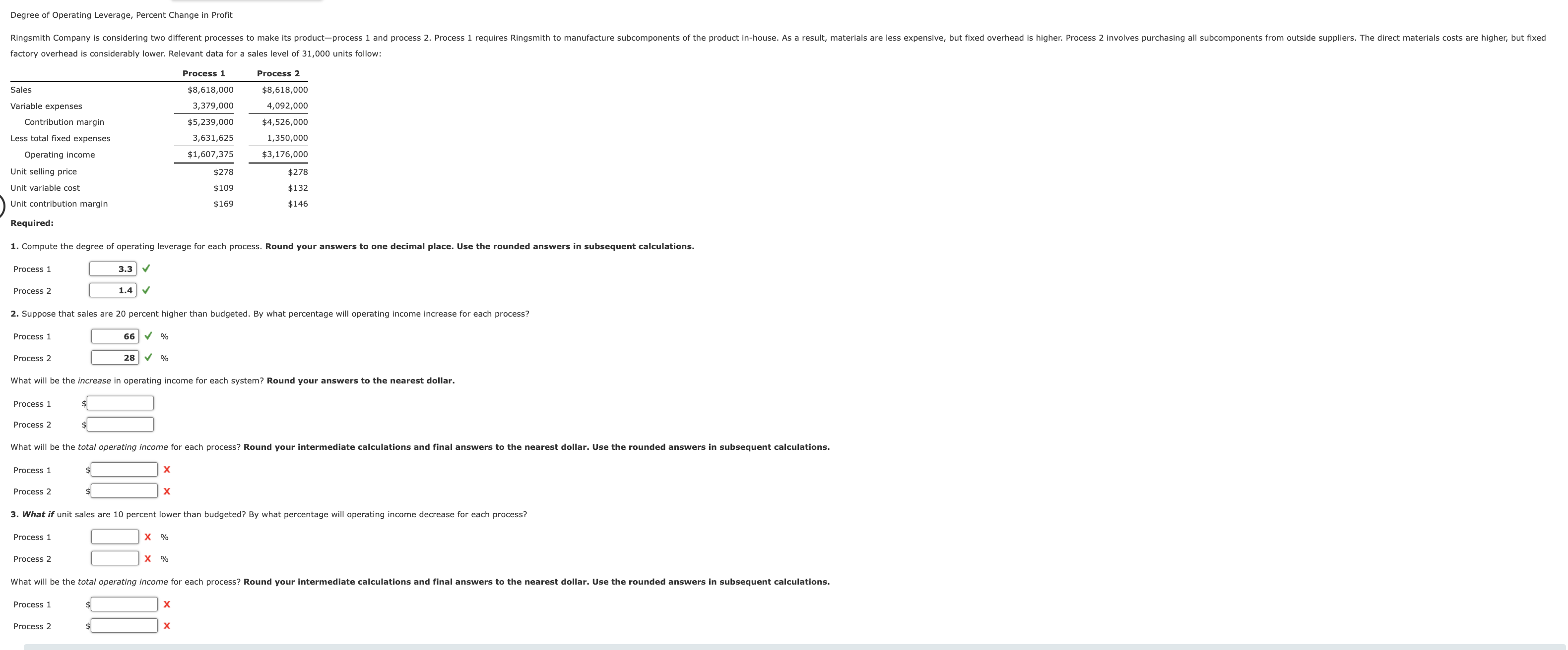 Solved Degree of Operating Leverage, Percent Change in | Chegg.com