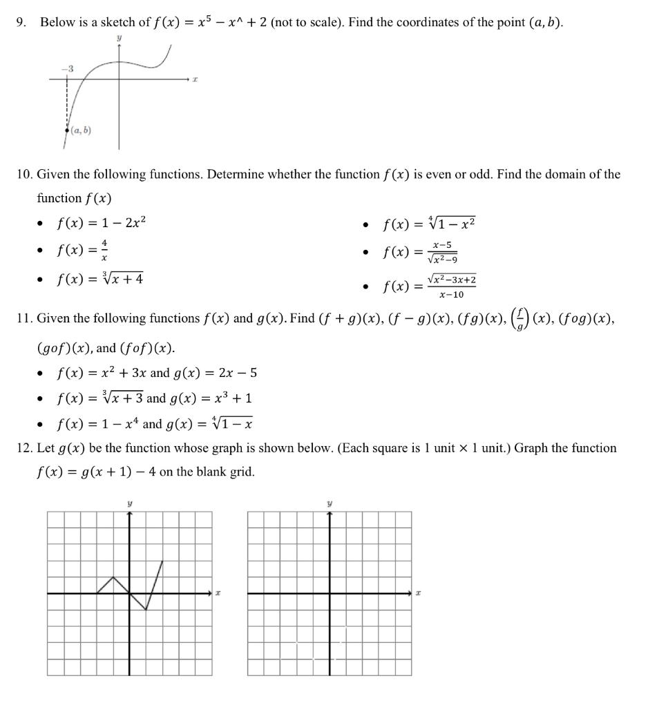 Solved 9. Below is a sketch of f(x)=x5−x∧+2 (not to scale). | Chegg.com