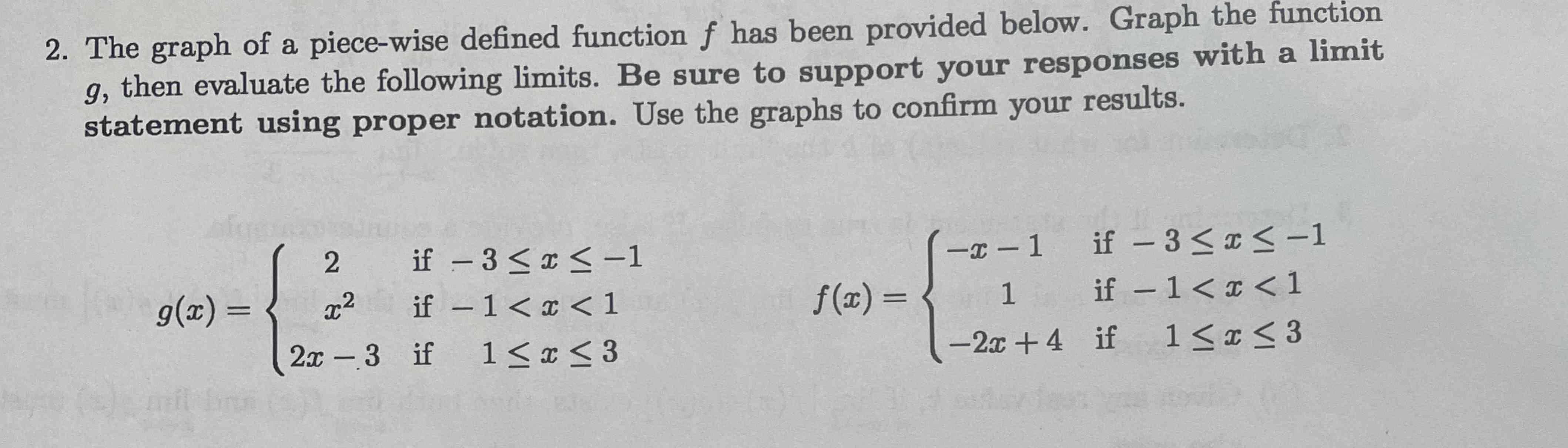 Solved The graph of a piece-wise defined function f ﻿has | Chegg.com