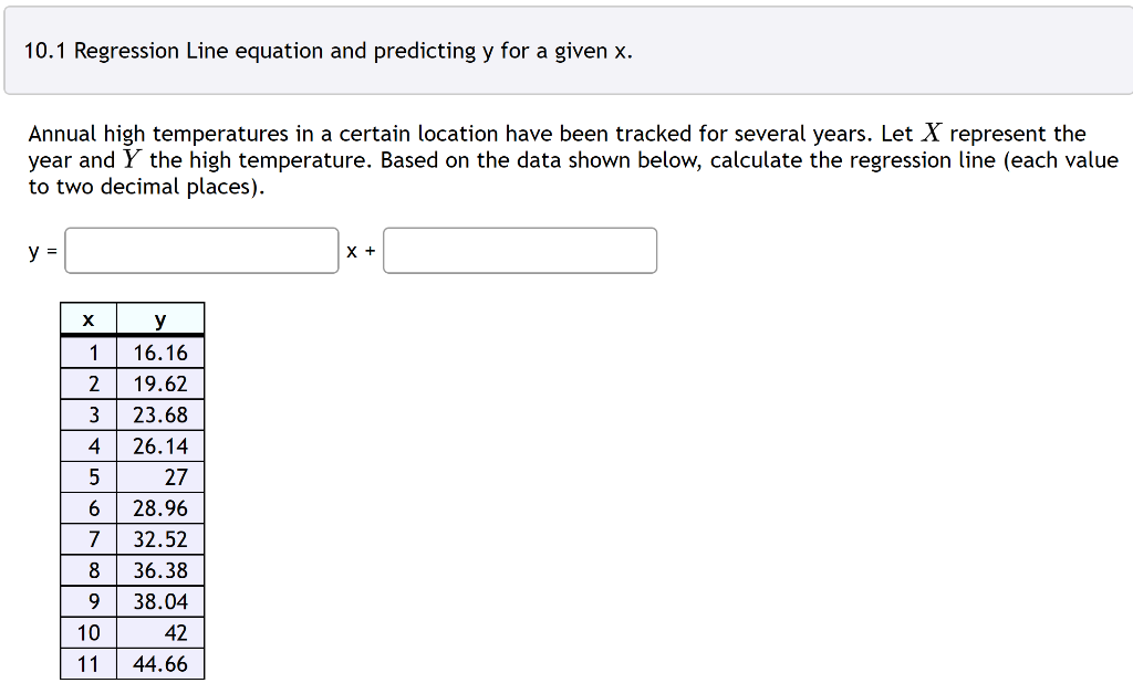 Solved 9.3: Two Independent Means: hypothesis tests and | Chegg.com