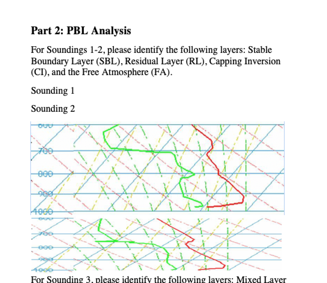 For Soundings 1-2, please identify the following | Chegg.com