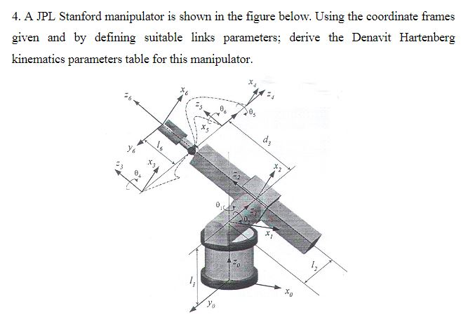 Solved 4. A JPL Stanford manipulator is shown in the figure | Chegg.com