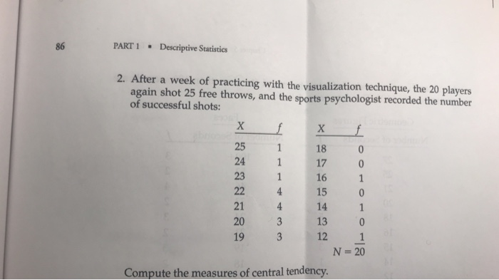 Solved PART 1 Descriptive Statistics 2. After a week of | Chegg.com