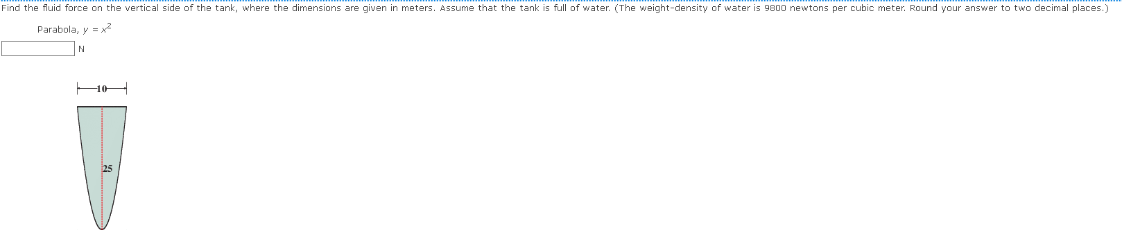 Solved Find the fluid force on the vertical side of the | Chegg.com