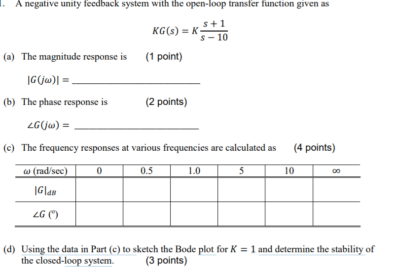 Solved A negative unity feedback system with the open-loop | Chegg.com