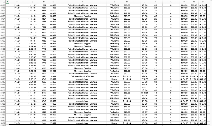 Solved .Based on Pareto principle, which set of brands | Chegg.com