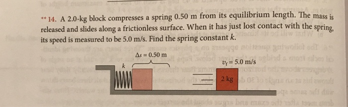 Solved 14. A 2.0-kg block compresses a spring 0.50 m from | Chegg.com