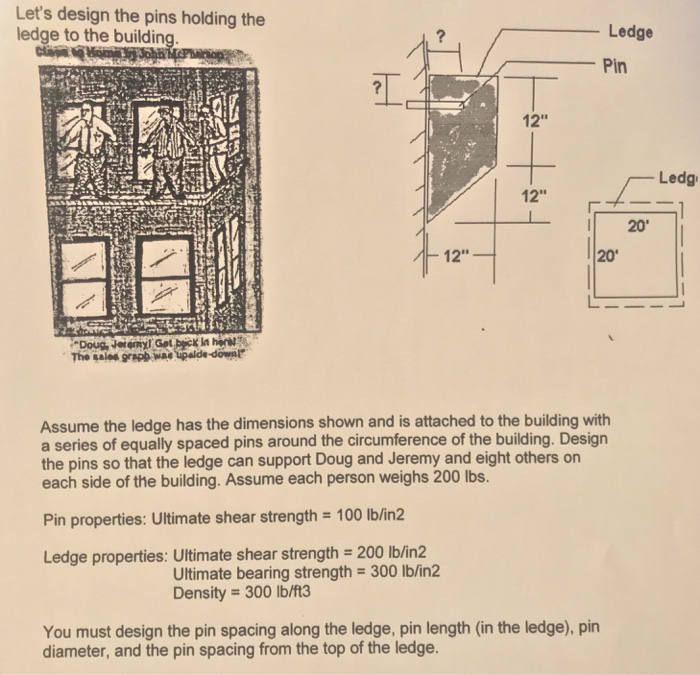 Solved Let's design the pins holding the ledge to the | Chegg.com