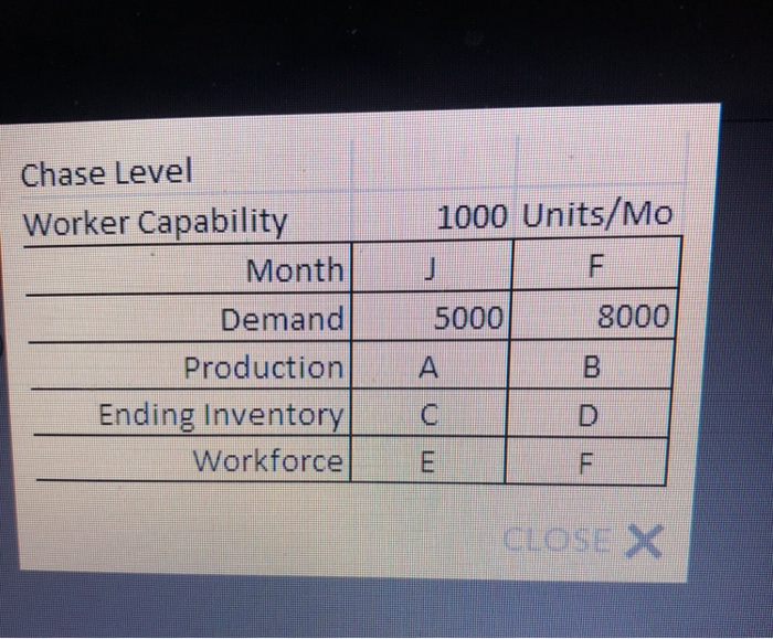 Solved Ch 6 C1 10) Assuming you are using the chase | Chegg.com