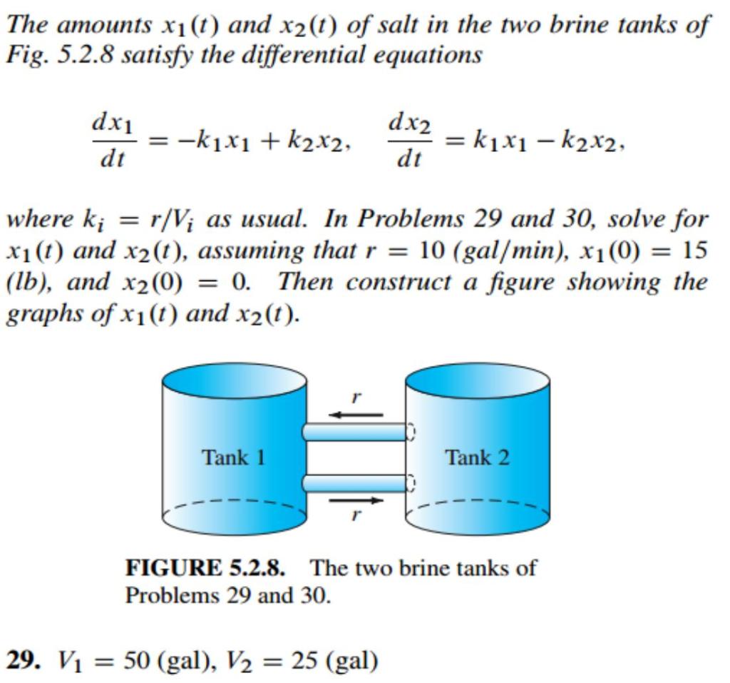 Solved The amounts xi(t) and x2(t) of salt in the two brine | Chegg.com