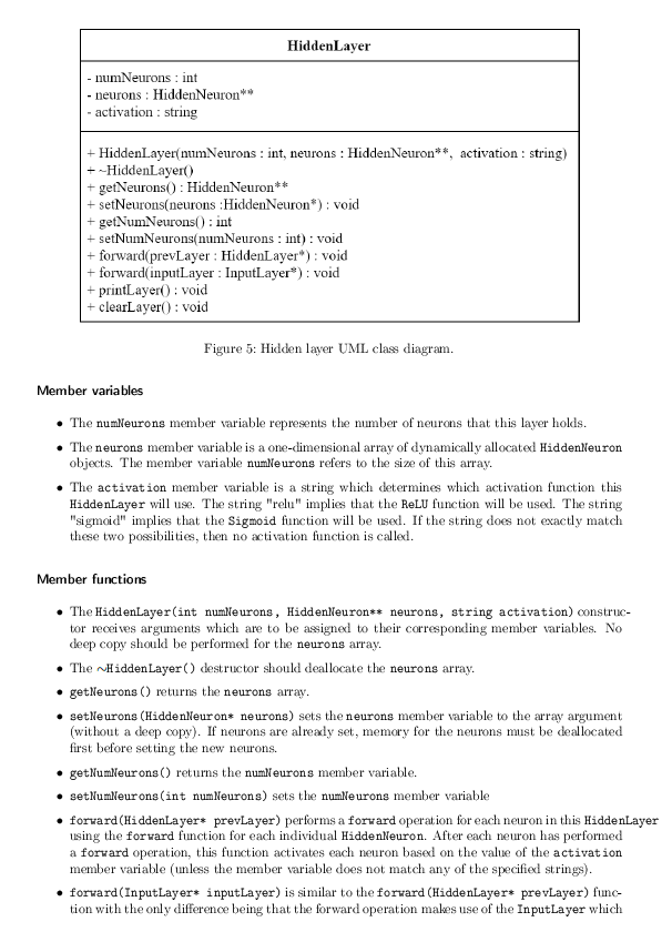 Solved Input Layer The input layer to the network simply | Chegg.com