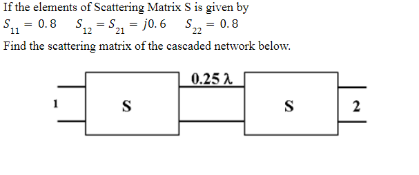 Solved S11=0.8S12=S21=j0.6S22=0.8 Find the scattering matrix | Chegg.com