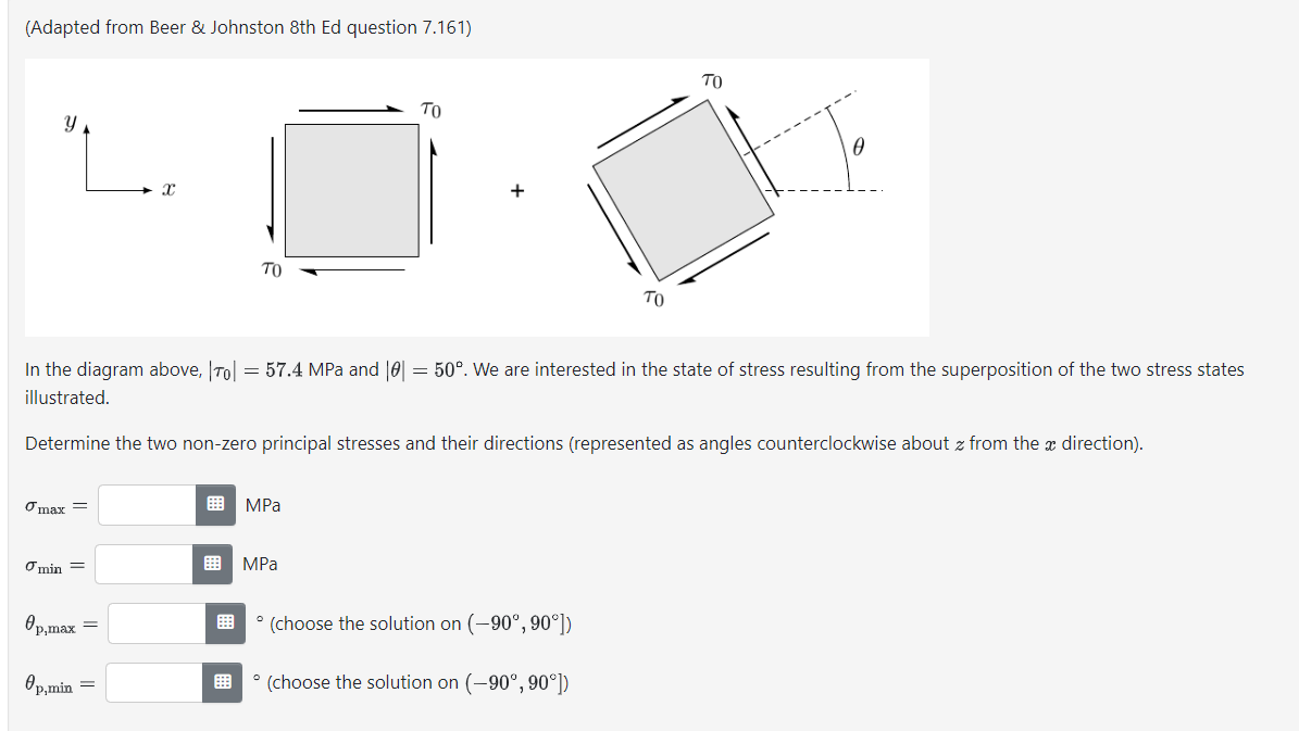 Solved (Adapted from Beer \& Johnston 8th Ed question 7.161) | Chegg.com
