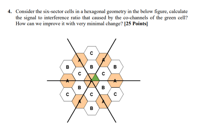 Solved Consider the six-sector cells in a hexagonal geometry | Chegg.com