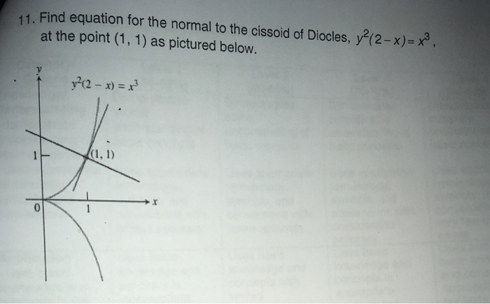 Solved 11. Find equation for the normal to the cissoid of | Chegg.com