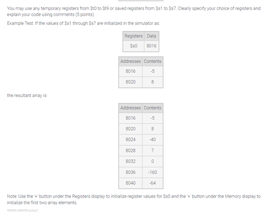 Solved Need help in urgent please!12.12 Zylab 1 - ALU and | Chegg.com