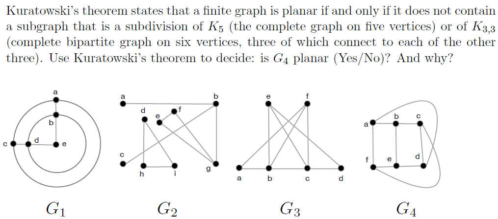 Solved Kuratowski's theorem states that a finite graph is | Chegg.com
