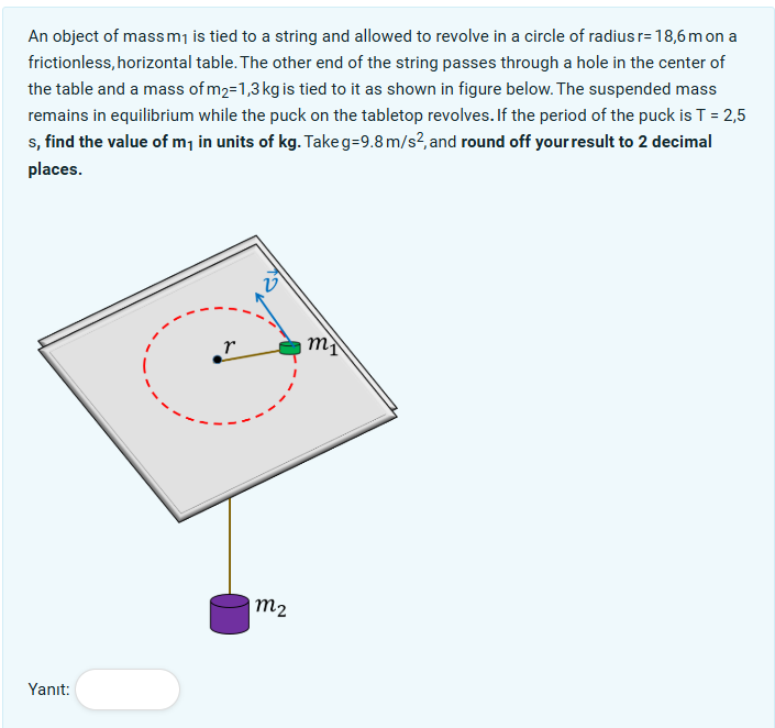 Solved by an EXPERT An ﻿object of ﻿mass m1 is ﻿tied to ﻿a string and | Chegg.com