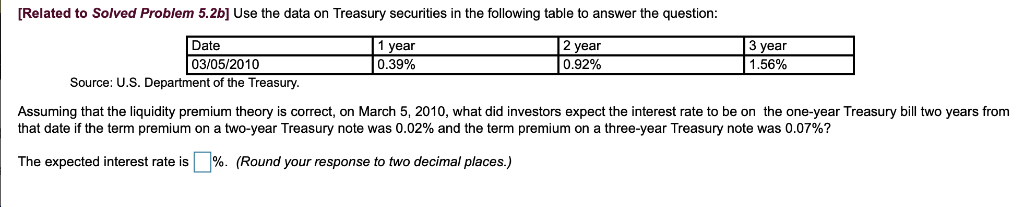 Solved [Related to Solved Problem 5.2b] Use the data on | Chegg.com