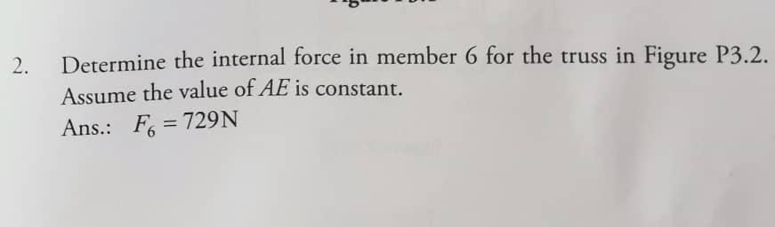 Solved Structural Analysis using matrix methods - Analysis | Chegg.com