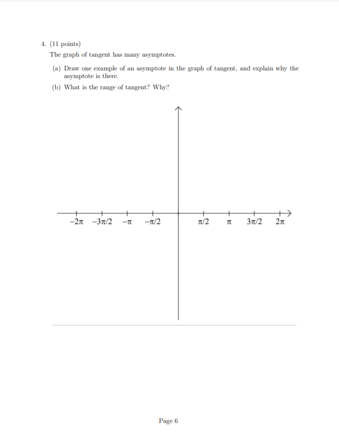 Solved 4. (11 points) The graph of tangent has many | Chegg.com
