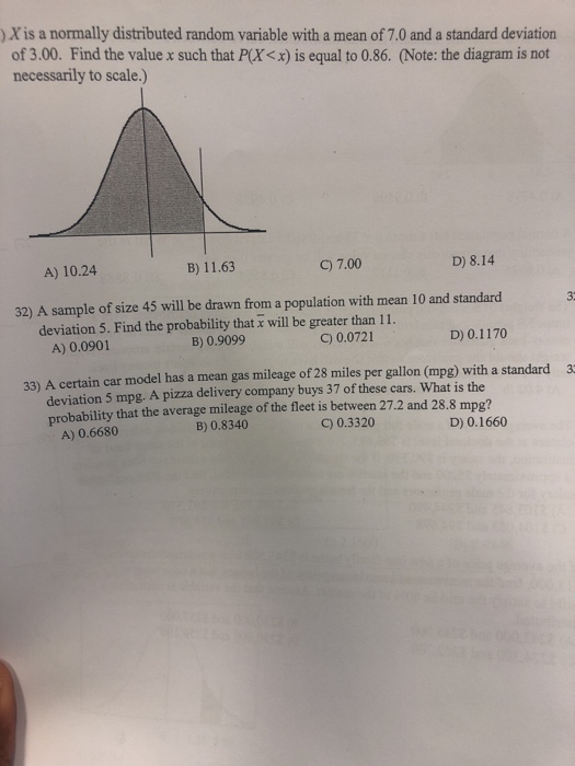 Solved )X is a normally distributed random variable with a | Chegg.com