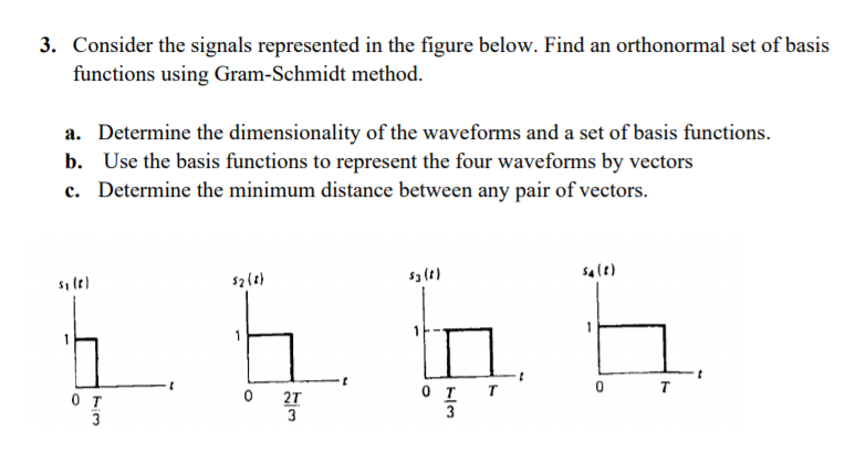 Solved 3. Consider the signals represented in the figure | Chegg.com