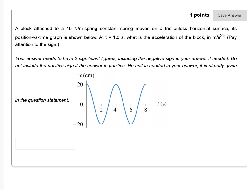 Solved A block attached to a 15 N/m-spring constant spring | Chegg.com