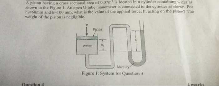 Solved A piston having a cross sectional area of 0.07m^2 is | Chegg.com