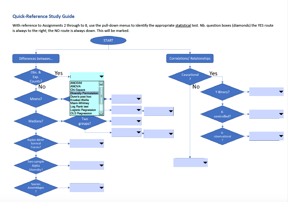 Quick-Reference Study Guide With reference to | Chegg.com