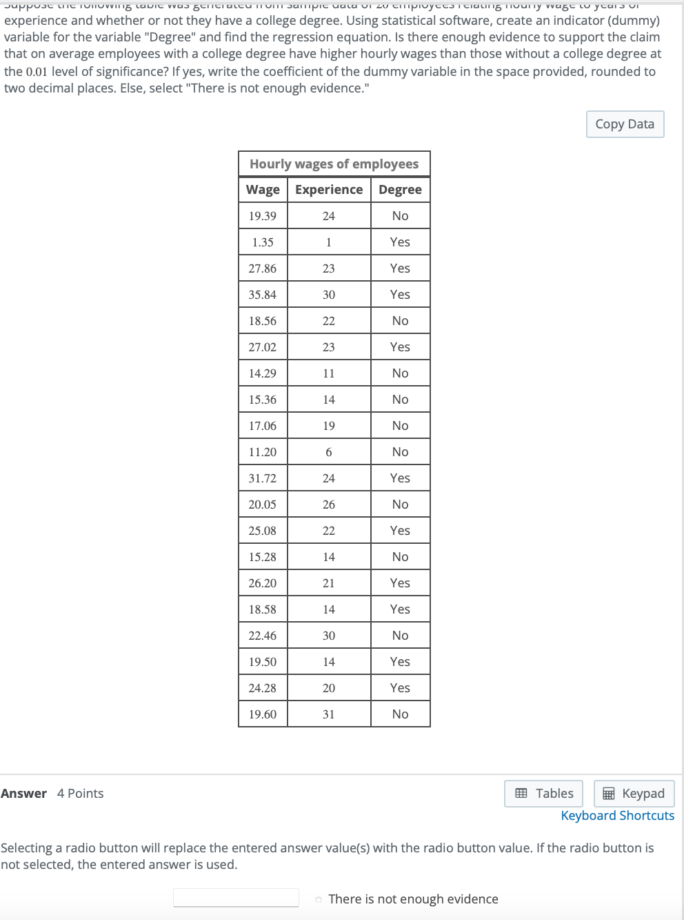 Solved Suppose the following data were collected relating | Chegg.com