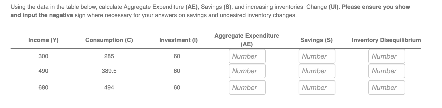 Solved Using The Data In The Table Below Calculate 