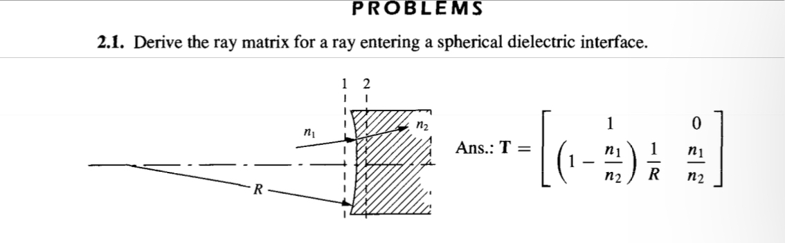 Solved 2.1. Derive the ray matrix for a ray entering a | Chegg.com