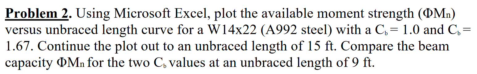 Solved ΦMn Cb=1.0 ﻿and Cb=1.67. ﻿Continue the plot out to an | Chegg.com